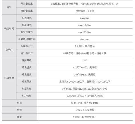 激光位移传感器 深圳市劳恩科技有限公司