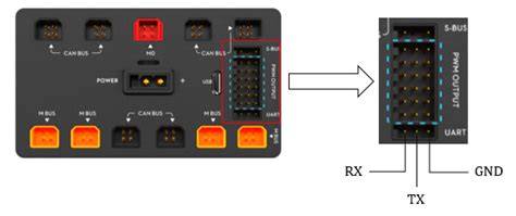 5 UART Interface RoboMaster Developer Guide Documentation
