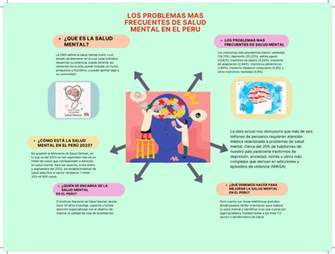 Castañeda Carrion Carol Pdf