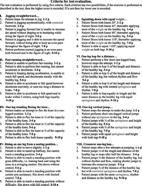 Criteria For Test Evaluation Download Scientific Diagram