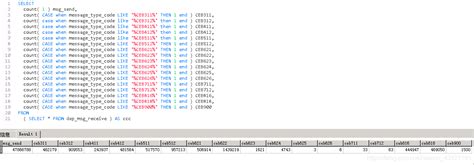 sql：postgresql使用count实现查询某张表中某字段总数量和该字段不同值各自的数量 postgresql case when