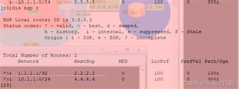 bgp基础配置 testcenter配置ebgp csdn博客