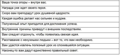 Шаблоны предсказаний 400 шаблонов предсказания для печенья на Новый год 2023 забавы для