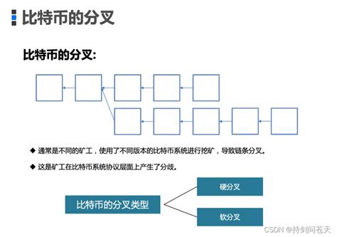 浅谈区块链10 比特币区块链10笔记 Csdn博客