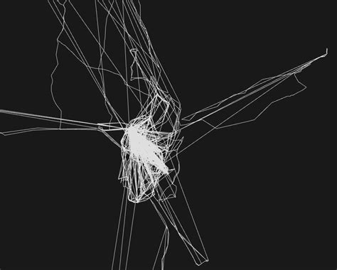 Visualization Of Json Or Csv Files Beginners Touchdesigner Forum