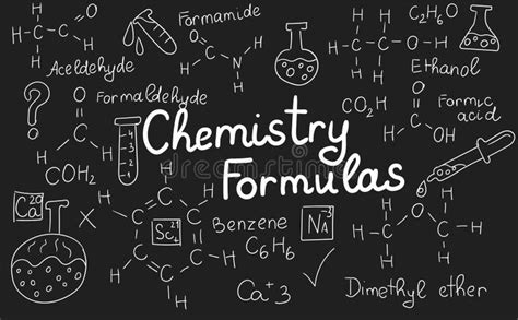 Chemistry Formulas Science And Education Background Chalkboard Inscribed With Scientific