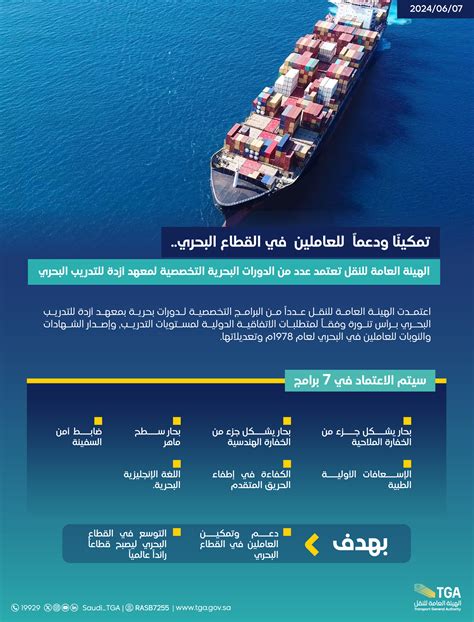 الرئيسية الهيئة العامة للنقل