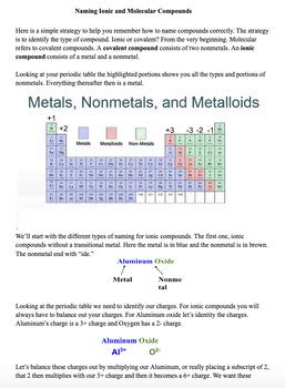 Naming Ionic And Molecular Compounds Answers Included TPT