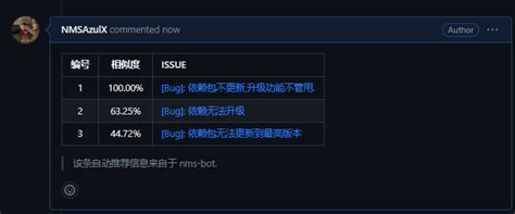 基于github平台net开源项目模板 嘎嘎实用 董川民