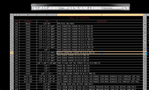 Solved Remove Character Formatting From Tables Autodesk Community