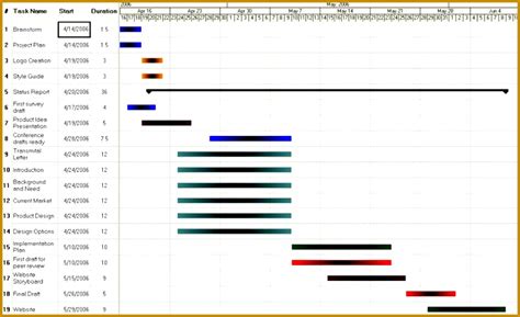 4 Gantt Chart Word Template Fabtemplatez