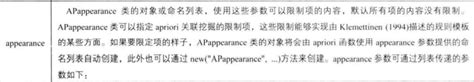 R语言实现关联分析 关联规则挖掘（apriori算法） （r语言预测学习笔记）r语言apriori算法数据以及实例 Csdn博客