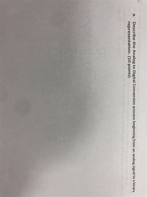 Solved Describe The Analog To Digital Conversion Process