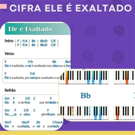 Cifra Ele é Exaltado Áudio Metrônomo Raphael Bellarmino H