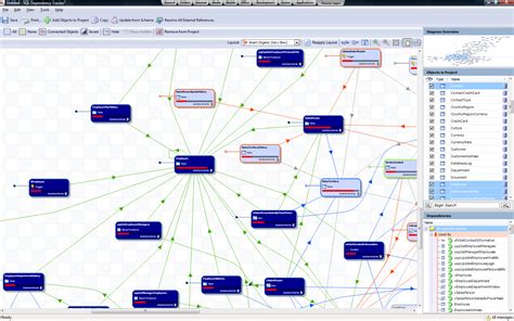 Red Gate Multi Keygen Rept Wiselasopa
