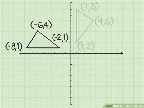 Ways To Rotate A Shape WikiHow