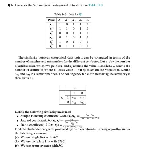 Solved Q1 Consider The 5 Dimensional Categorical Data Shown