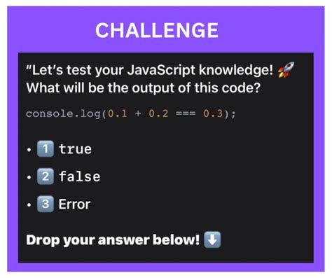 Arjun Subedi On Linkedin Javascript Codingquiz Webdevelopment