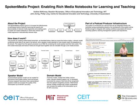 Spokenmedia Poster At Academix Conference At Duke