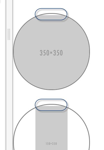 Html Rounded Image Without Resizing Cropping Stretching Stack Overflow