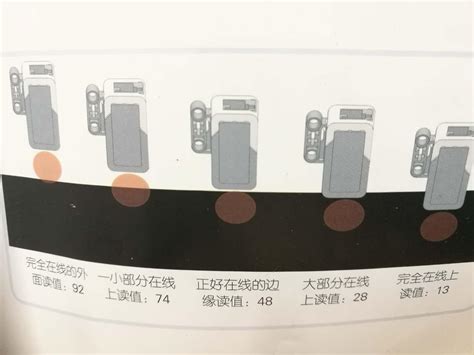 据说这是最简单的乐高EV3巡线方法 知乎