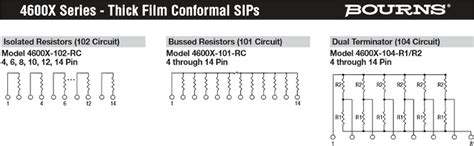 Sip Resistor Network