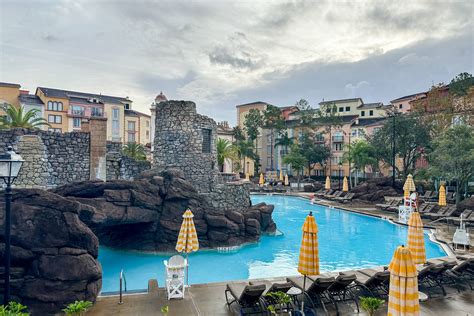 Heres How To Plan An Epic Trip To Universal Orlando Resort This Year