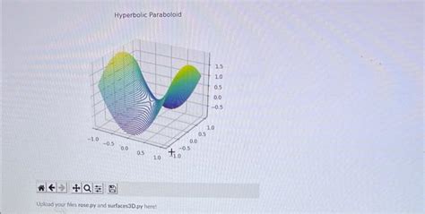 Solved Pls Help Me With Both The Questions And Pls Use