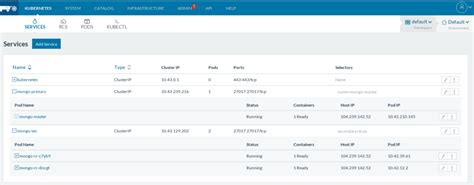 Creating A Mongodb Replicaset With The Rancher Kubernetes Catalog