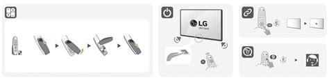 LG NANO99 75 Inch HDR 8K UHD Kleine LED TV Gebruikershandleiding