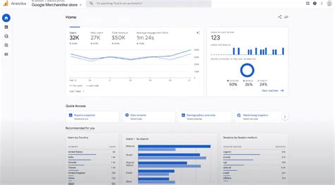 9 best digital marketing analytics tools to track your website s