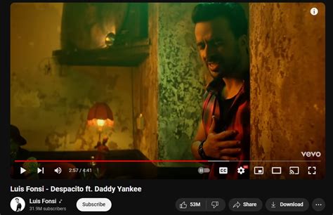The Most Liked YouTube Videos Of All Time Goread