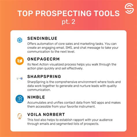Signum Ai On Linkedin Signumai Tips Sales Marketing Martech Automation Prospecting