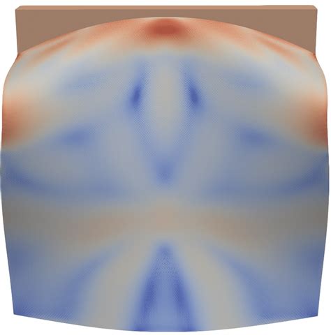Left Undeformed Configuration For Example 3 Middle Deformed