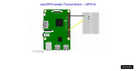 Read Gpio Value Example Codesandbox