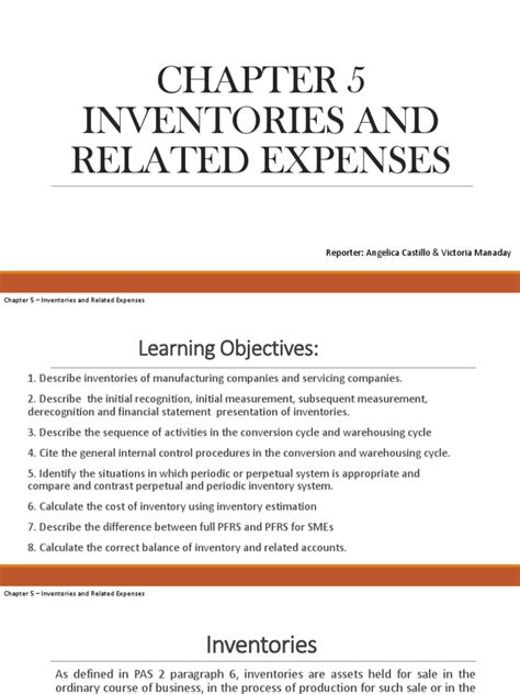 Audit Inventories Pdf Inventory Audit