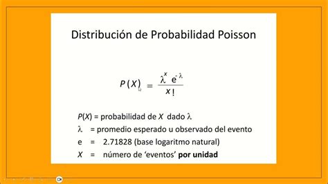 Distribución De Poisson Ejercicio Resuelto 1 Youtube