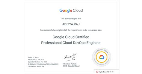 Aditya Raj On Linkedin Professional Cloud Devops Engineer • Aditya Raj