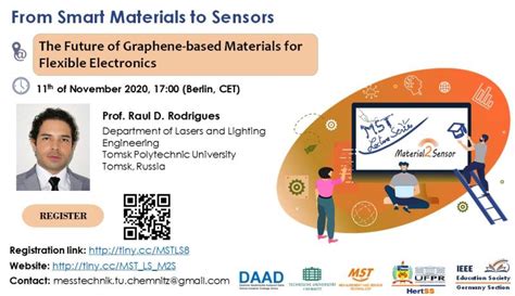 Measurement And Sensor Technology Mst On Linkedin Tuchemnitz Mst