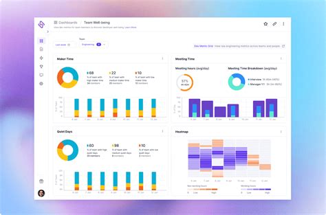 what is developer productivity and how to measure it hatica