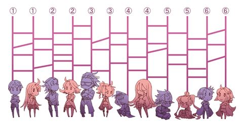 セブンスドラゴン2020 あみだくじ 烏樂のマンガ 誰得 大丈夫、俺得 Pixiv