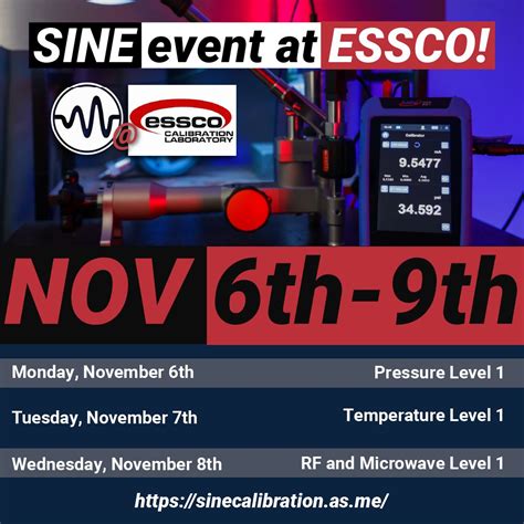 Last Week To Register For Our In Person Training Event The Rf And Microwave Class Can Only Fit