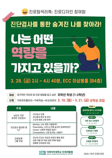 2025학년도 상반기 안내 이화여자대학교 화공신소재공학과