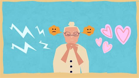 Self Compassion 2 Choice Psychology