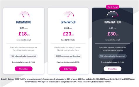Brsk Broadband Deals Dont Miss These October Offers