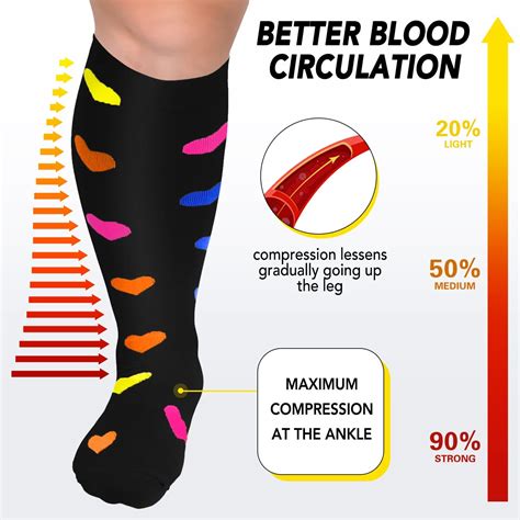 Blue Electrocardiogram Black Heart Plus Size Compression Socks3 Pairs