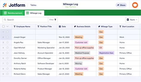 The 7 Best Electronic Logbook Software Tools For 2024 The Jotform Blog