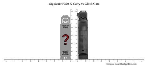 Sig Sauer P X Carry Vs Glock G Size Comparison Handgun Hero