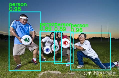 【超快的目标检测网络模型】fastestdet全新设计的超轻量级，超实时的anchor Free目标检测算法 Csdn博客