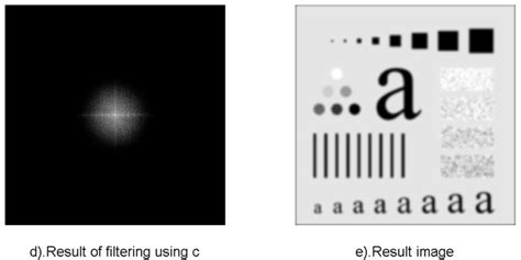 数字图像处理之低通滤波器实现原理及方法（matlab图形处理低通滤波器工作原理 Csdn博客